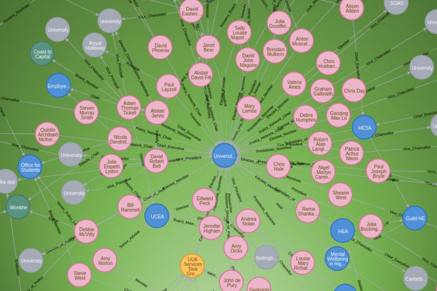 MapUKHE – Mapping and Diagnosing Mental Health in/and the UK University ...